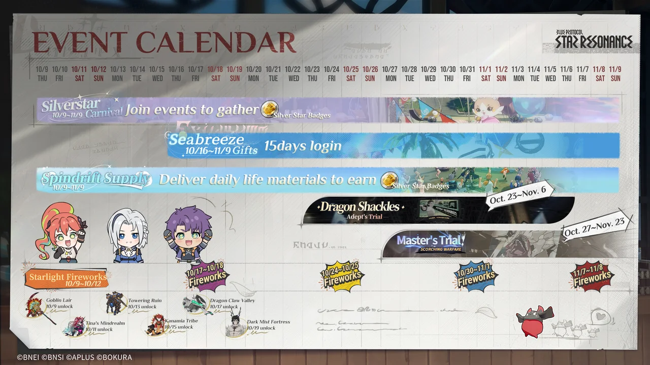 Blue Protocol Star Resonance Launch Events Calendar Revealed | Best MMOs
